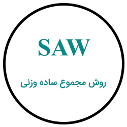 روش مجموع ساده وزنی (ساو یا SAW) (Simple Additive Weighting) - مدیر وان ...