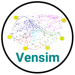 نرم افزار ونسیم Vensim - مدیر وان | مرجع تخصصی مشاوره تحصیلی و محصولات ...